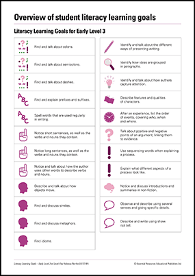 Download Freebie - Free literacy learning goals PDF